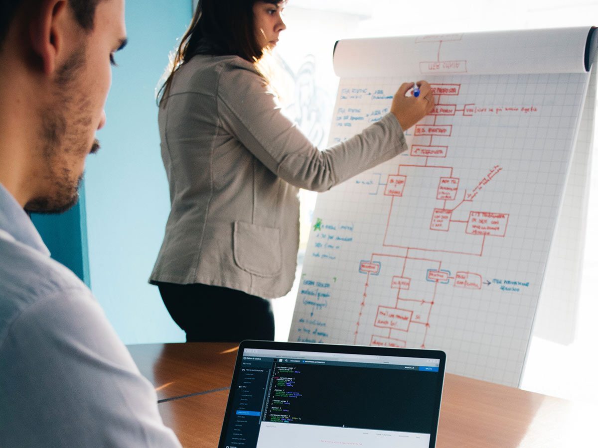 Coach Your Team Members - CrossKnowledge Skill Path