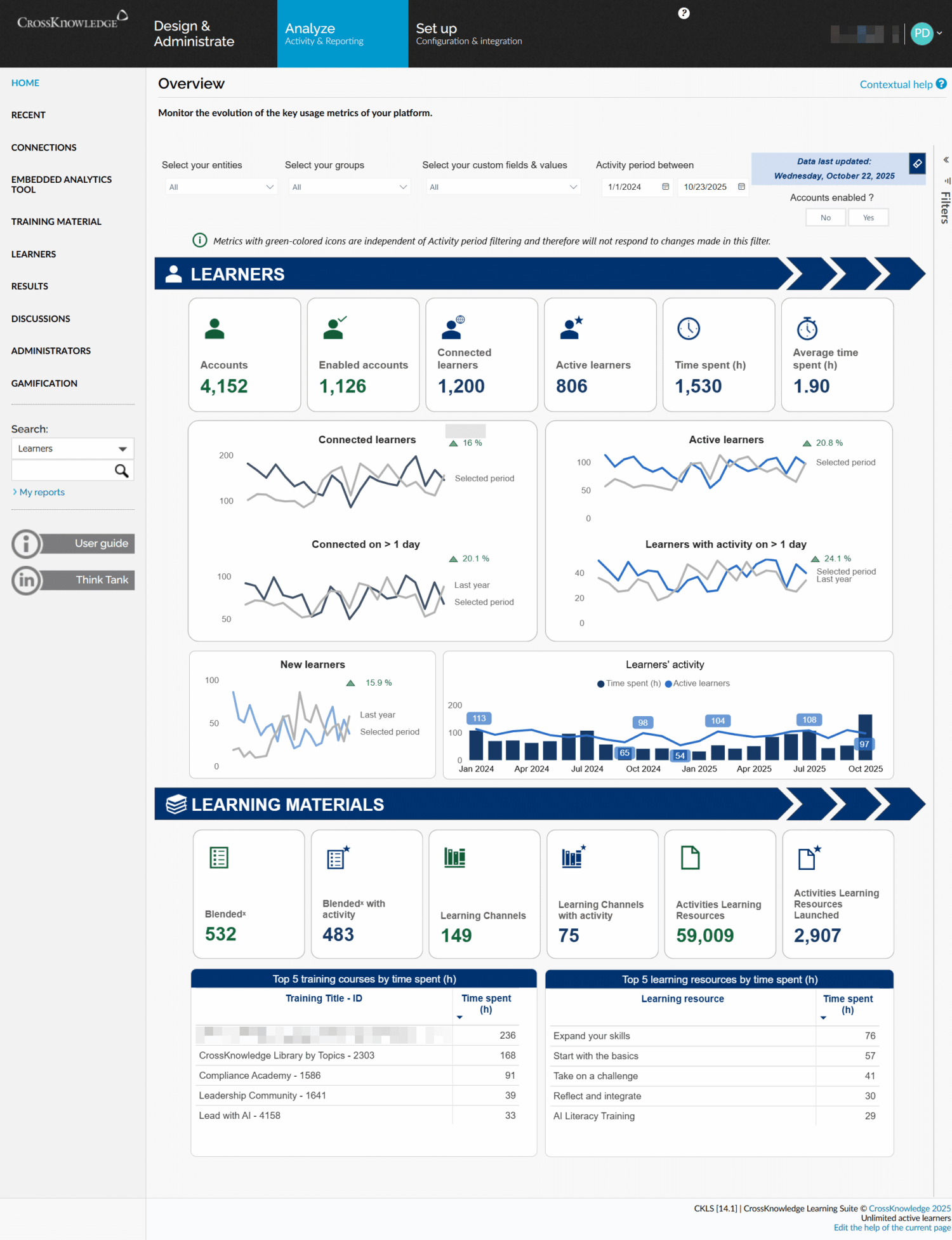 New Reporting Experience